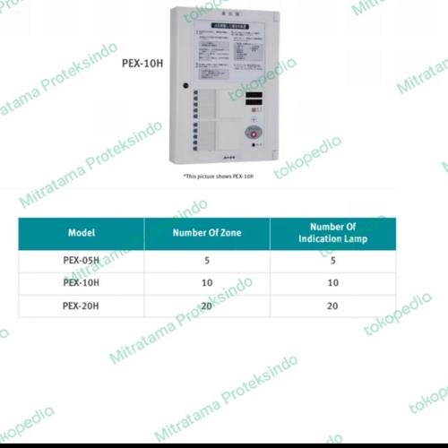 Jual Annunciator hooseki 10zone konvensional - Kota Tangerang Selatan ...