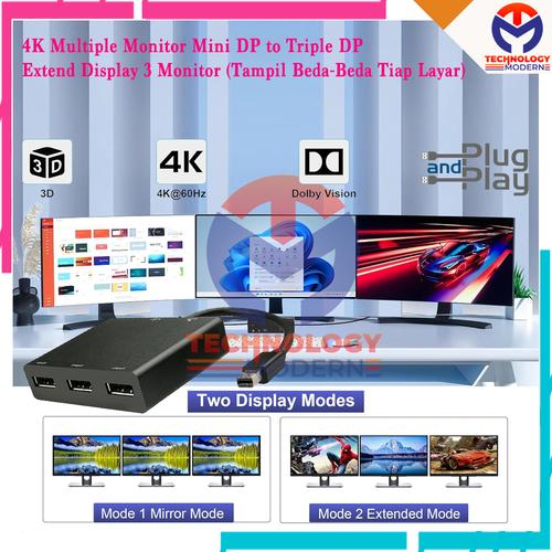 Jual 4K Multiple Monitor Extend Display 1 PC untuk 3 TV (Tampil Beda ...