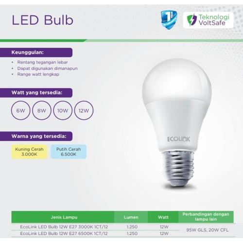 Jual ECOLINK 12Watt - ECOLINK LED Bulb 12Watt - E27 - ECOLINK LED Bulb ...