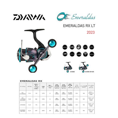 Jual Daiwa Emeraldas RX LT 2023 Eging Egi Cumi Reel Pancing - LT2500-XH-DH - Kota Serang - Angka ...