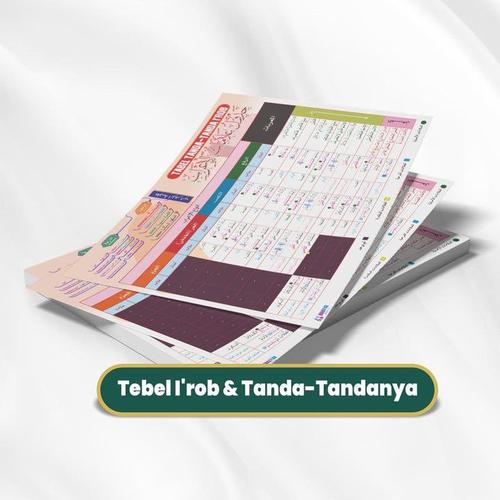 Jual POSTER TABEL TANDA-TANDA I'ROB (KHASYAH MEDIA) - Kab. Sleman - Toko Yufid Store | Tokopedia