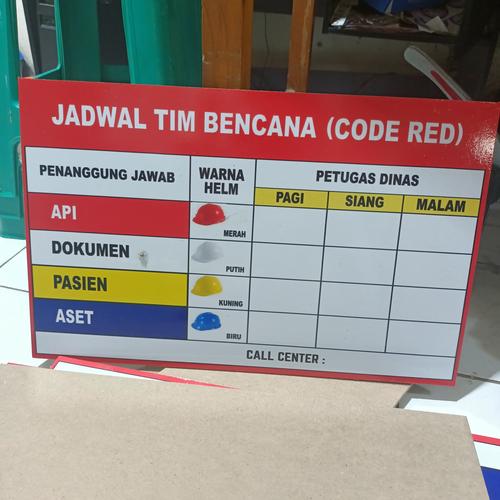 Jual PAPAN CODE RED PAPAN K3 BAHAN MDF 6 MILI UKURAN 50 X 32 CM - Kab ...