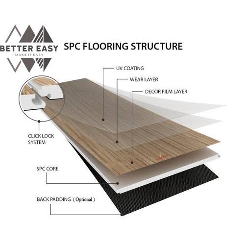 Jual SPC Flooring 4mm Lantai SPC Vinyl Plank Motif Kayu Click Klik ...