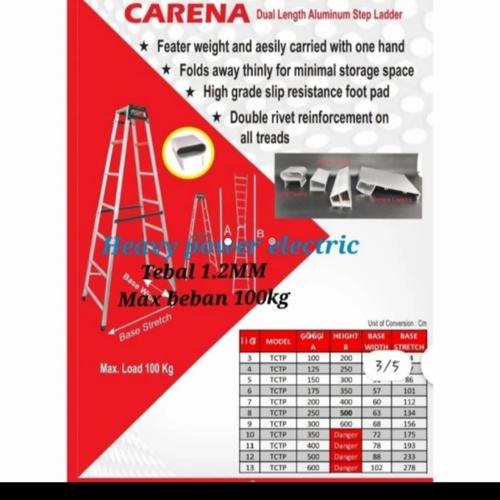 Jual TANGGA LIPAT ALUMUNIUM 3 METER TALUX CARENA - Jakarta Barat ...