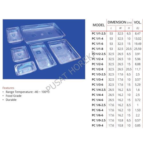Jual JIWINS FOODPAN GASTRONOM FOOD PAN MIKA AKRILIK POLYCARBONATE PC ...