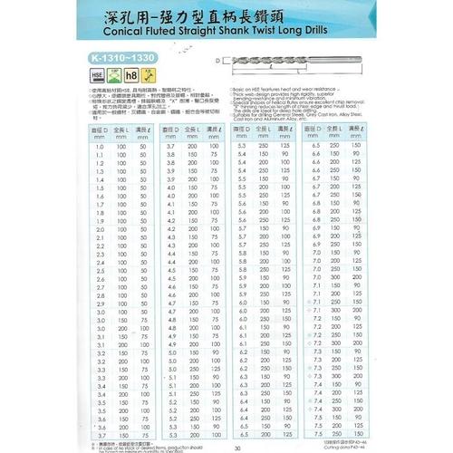 Jual Long Drill Hse Dia 6x150~6.9x150 Cobalt 8% Merk Sus Made In Taiwan ...