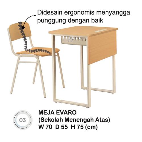Jual Meja Sekolah/Meja Siswa INDACHI EVARO SMA Molek Furniture - Kab. Tangerang - Molek ...