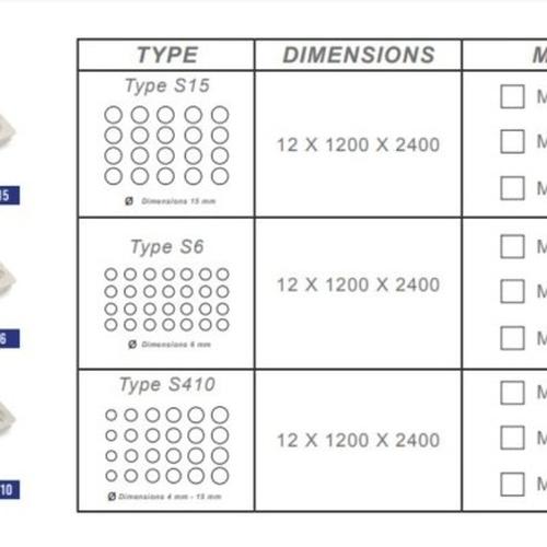 Jual GYPSUM APLUS SOUND 12MM 1200X2400 / S15 / S6 / S410 / MIRIP ...