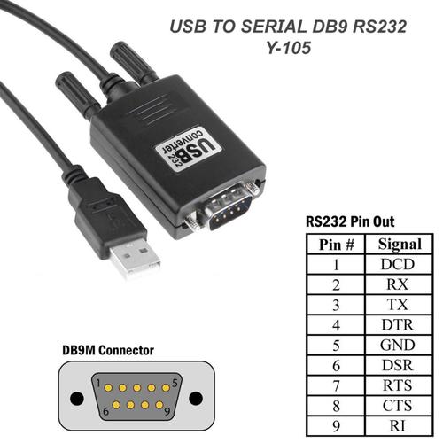 Jual USB TO SERIAL DB 9 RS232 MALE Y-105 ADAPTER - Jakarta Pusat - TheR ...