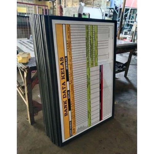 Jual Papan Data Sekolah atau kantor, Papan Data Bank Data Kelas / PAPAN ...