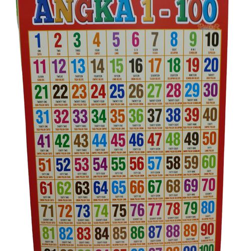 Jual poster anak edukasi belajar angka edukasi anak paud TK - Kota ...