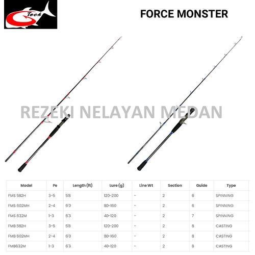 Jual Joran Jigging G-TECH Force Monster | Joran Jigging G-TECH Terbaru 2024 - B 602MH/PE2-4 ...