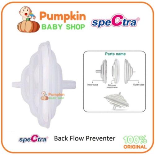 Jual Backflow Spectra Untuk Semua Tipe Spectra Backflow Preventer isi ...