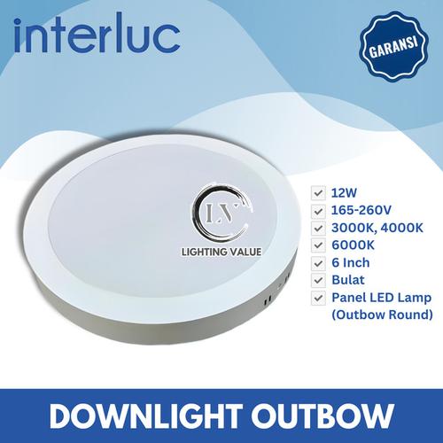 Jual INTERLUC DOWNLIGHT LED PANEL 18W 18 WATT OUTBOW BERGARANSI ...
