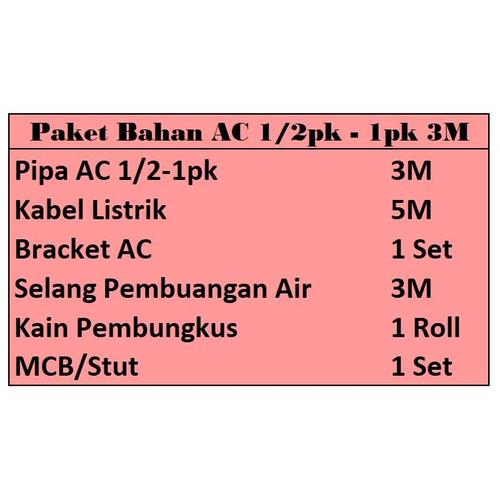 Jual BAHAN AC 1/2PK - 1PK 3M + Instalasi Pasang - Kota Pontianak ...