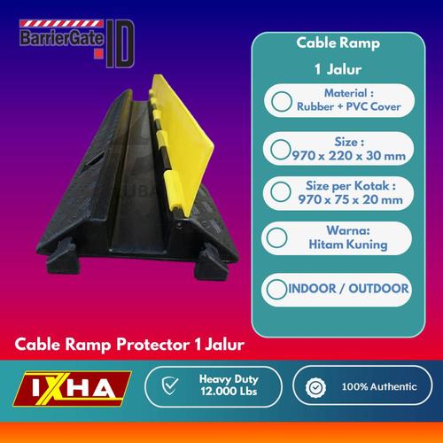 Jual Cable Ramp Protector Pelindung kabel 1 jalur line Indoor dan ...