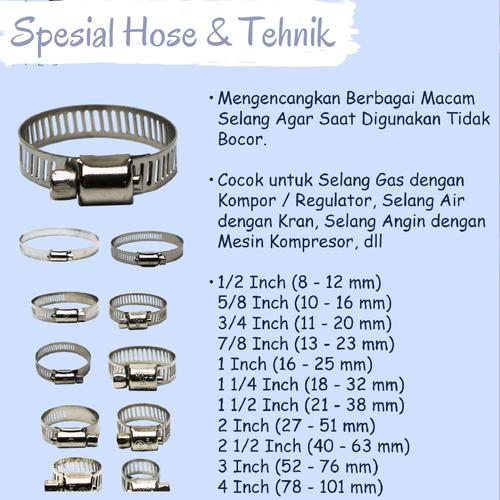 Jual CLAMP HOSE STAINLESS TAIWAN / KLEM SELANG (TENTUKAN VARIAN UKURAN ...
