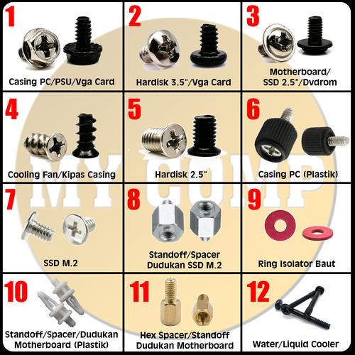 Jual Baut Skrup Screw PC Komputer / Baut Casing / Baut Motherboard ... Jual Baut Skrup Screw PC Komputer / Baut Casing / Baut Motherboard ...