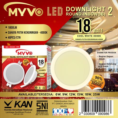 Jual MYVO LAMPU PANEL DOWNLIGHT LED IBR-2 INBOW ROUND 18W SNI NATURAL 4000K - Kota Tangerang ...