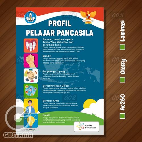 Jual Poster Profil Pelajar Pancasila Model 4, Poster Edukasi Laminasi A3 - Kab. Sukoharjo ...