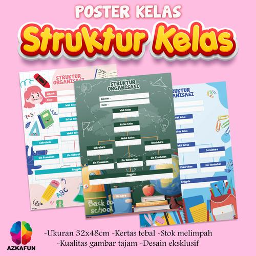 Promo Poster STRUKTUR KELAS - Poster Sekolah/Kelas - Poster kelas ...