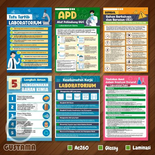 Jual Poster Ruang Laboratorium Sains IPA, Poster Hiasan Dinding ...
