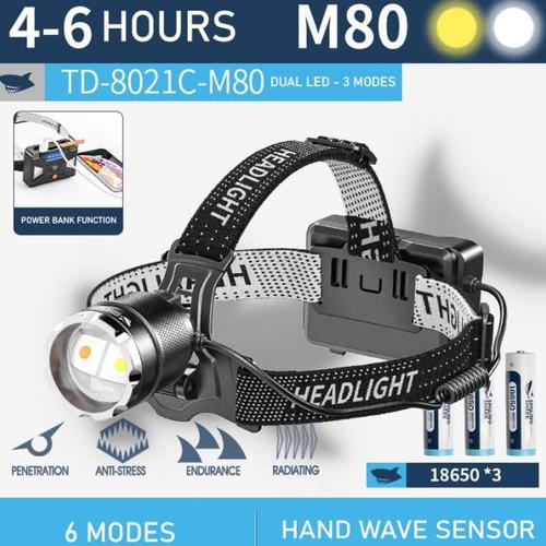 Jual Terbaru Senter Smiling Shark Td8021C Smilingshark Td 8021C Senter ...