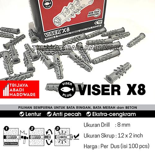 Jual Viser Dinding New S8 (1 Box = 100 Pcs) Angkur Multi Fungsi Tembok ...