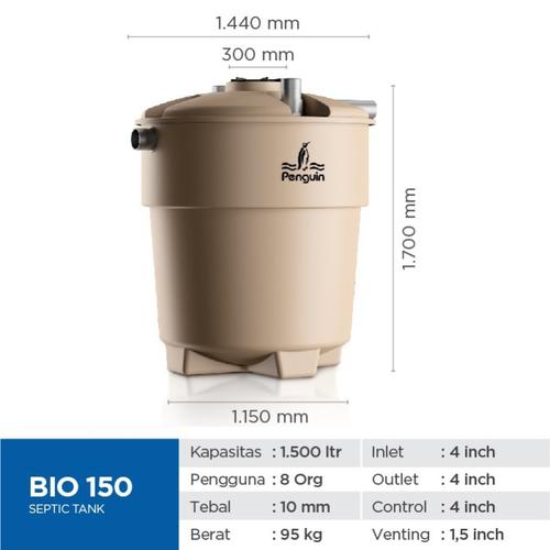 Jual Septic Tank Bio 150 PENGUIN 1500 Liter Hitam - Kab. Tangerang ...