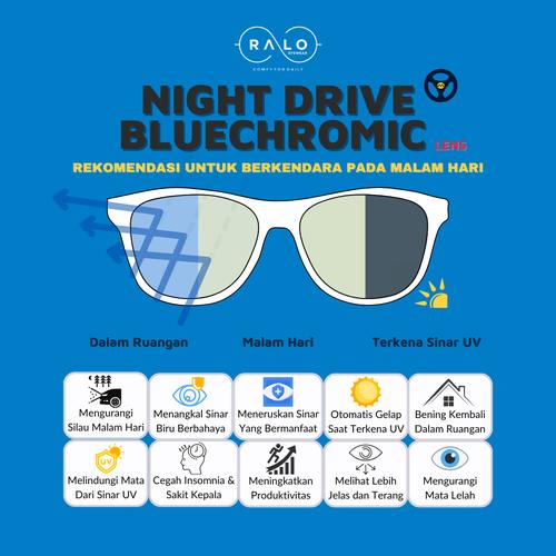 Jual Lensa Kacamata 4 in 1 NIGHT DRIVE BLUELIGHT GUARD Drive ...