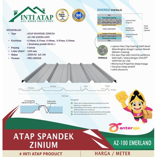 Jual ATAP SPANDEK KOKOH TRIM 1020, ZINIUM AZ-100 EMERLAND - Kab ...