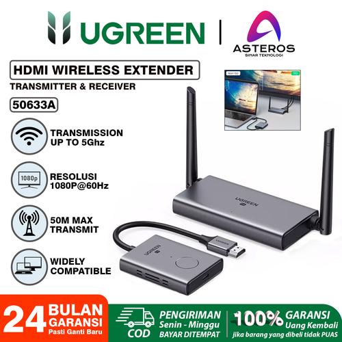 Promo UGREEN Wireless HDMI Audio Video Transmitter Receiver Extender ...