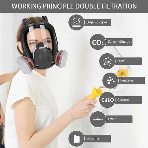 Jual Masker Respirator Full Face | Masker Industrial Lab Tambang Safety ...