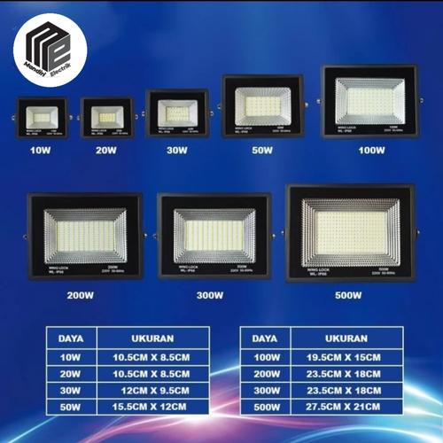Jual Lampu Sorot Indor/Outdoor WING LOCK - 10W - Kota Tasikmalaya ...