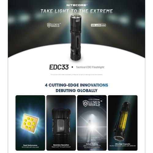 Promo Nitecore EDC27 Ultra Slim Flashlight Flat Senter 3000 Lumens EDC 27 - EDC33 - Jakarta ...