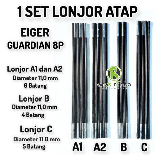 Jual 1 SET LONJOR FRAME GUARDIAN 8P TENDA DOME EI KAPASITAS 8 ORANG ...