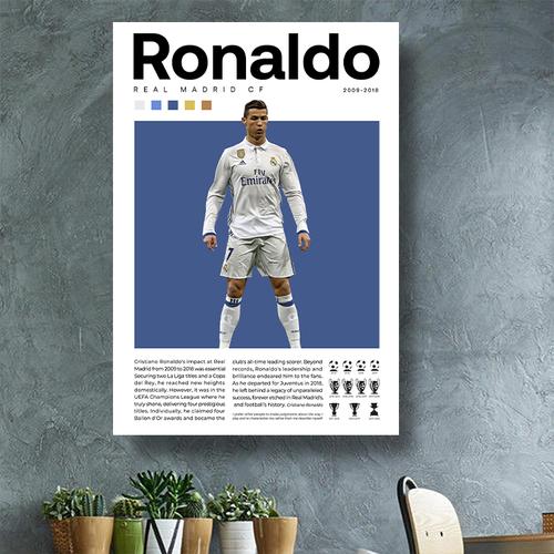 Jual Poster CRISTIANO RONALDO Poster frame REAL MADRID Football ...