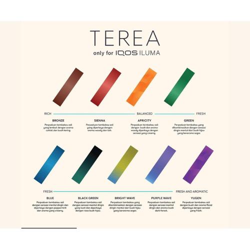 Jual Iqos Refill HEETS Purple Turquoise Blue Green Bronze Sienna Bisa ...