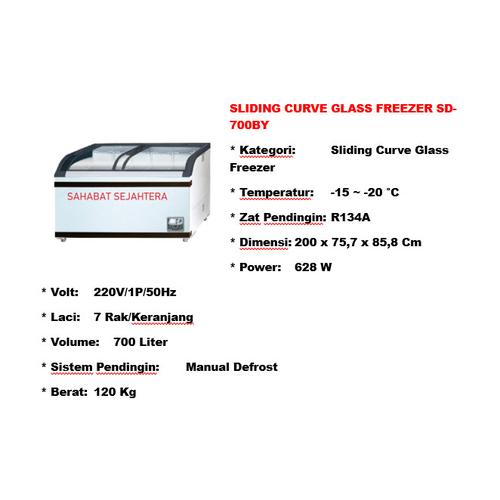 Jual Berat Sebenarnya Sliding Curve Glass Freezer GEA SD-700BY Freezer ...