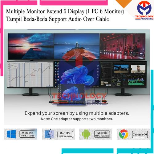 Promo Multiple Monitor Extend Display Up 6 Monitor dengan 1 PC 1080P In ...
