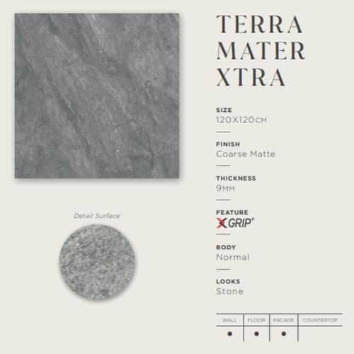 Jual GRANIT BIGSLAB MERK QUADRA TERRA MATER XTRA UK 120X120CM UNTUK ...