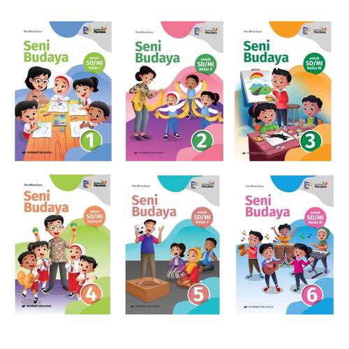 Jual BUKU SENI BUDAYA UNTUK SD/MI KURIKULUM MERDEKA PENERBIT ERLANGGA ...