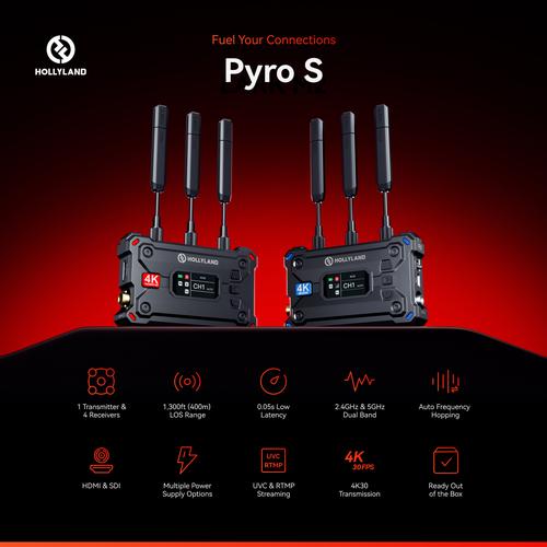 Promo Hollyland Pyro S 4K HDMI Wireless Video Transmission System ...