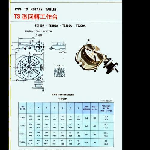 Jual ROTARY TABLE MILLING / MEJA PEMBAGI UNTUK MESIN FRAIS (TS160A ...