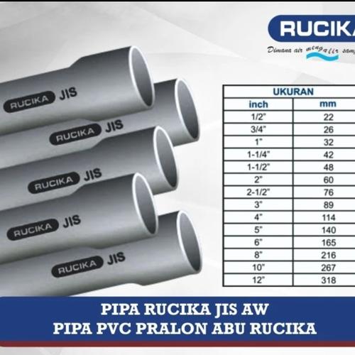 Jual PIPA PVC RUCIKA AW ABU JIS 1/2 INCH KUALITAS NO.1 ORI ASLI BARANG ...