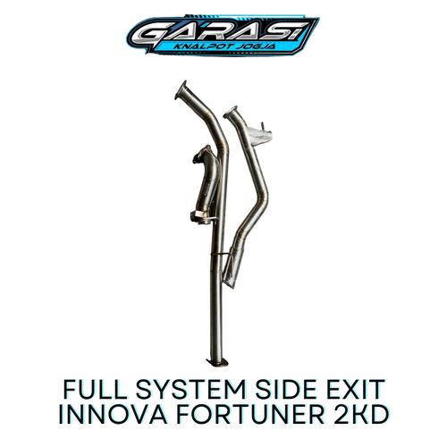 Jual Full System Side Exit Innova Fortuner 2KD - Kab. Sleman - Garasi ...