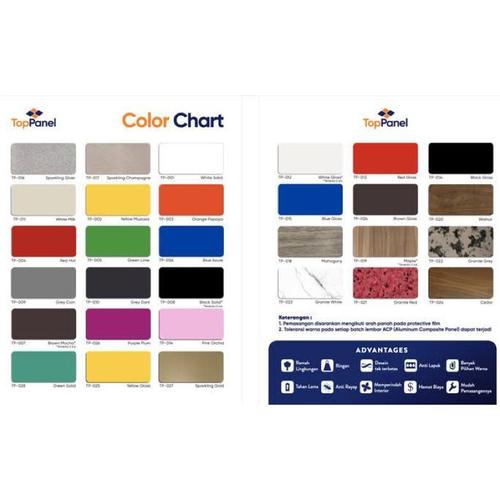 Jual ACP 3mm ACP Top Panel Alumunium Composite Panel ACP murah - TP-05 ...