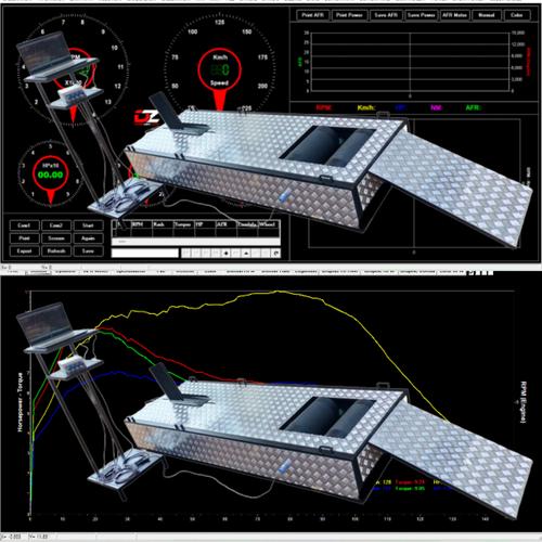 Jual Modul Dynotest, Dyno Test, Dynotes, Dyno Tester - Kab. Sidoarjo ...