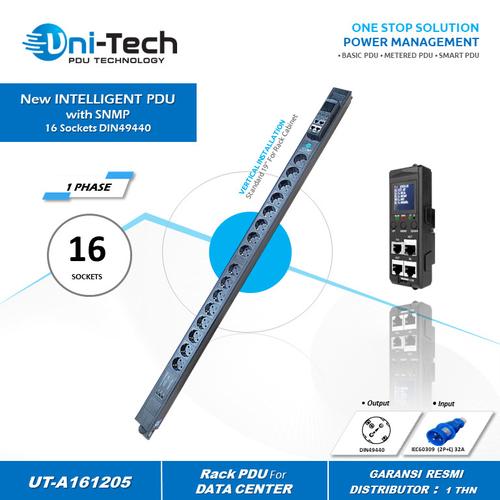 Jual 16 Sockets DIN49440 New Intelligent rPDU with SNMP, Input 32A ...