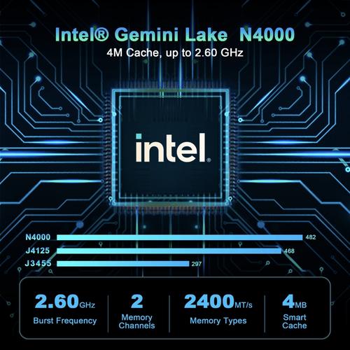 Jual Mini Pc N42 Intel Gemini Lake N4020 RAM 6GB & ROM 64GB Windows 11 ...